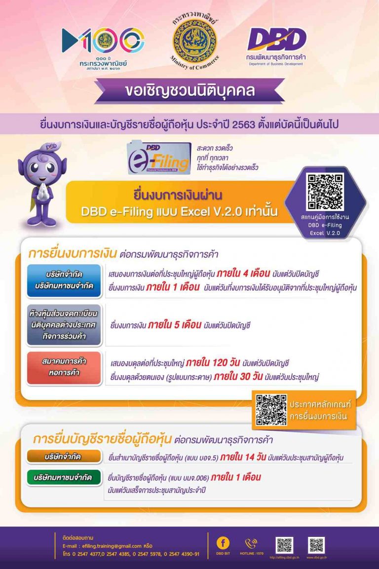 DBD e-Filing ระบบนำส่งงบการเงินที่นักบัญชีทุกคนจำเป็นต้องใช้