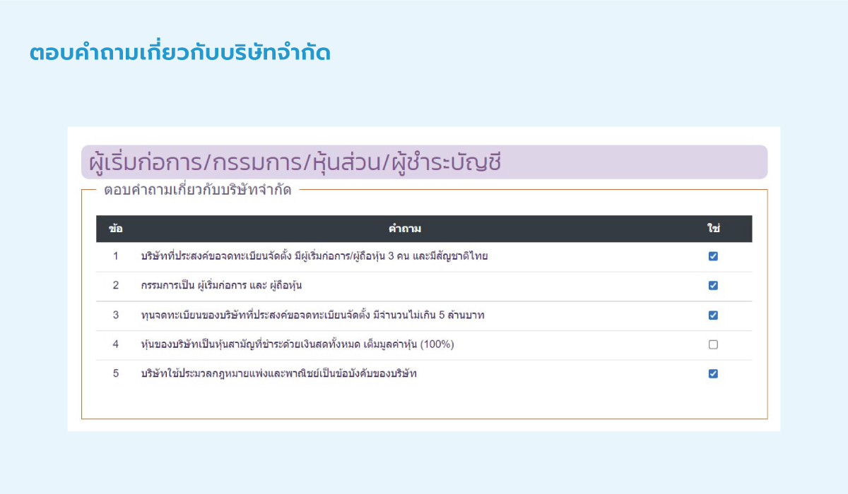 วิธีจดทะเบียนบริษัท ออนไลน์ DBD e-Registration