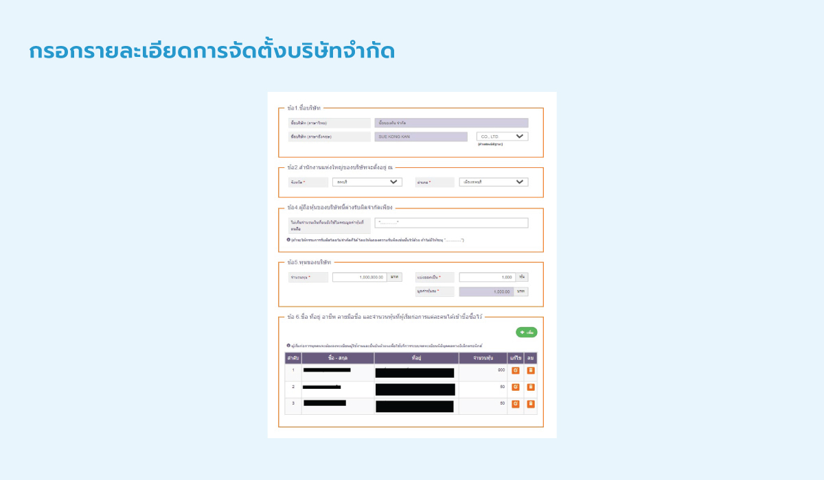 วิธีจดทะเบียนบริษัท ออนไลน์ DBD e-Registration