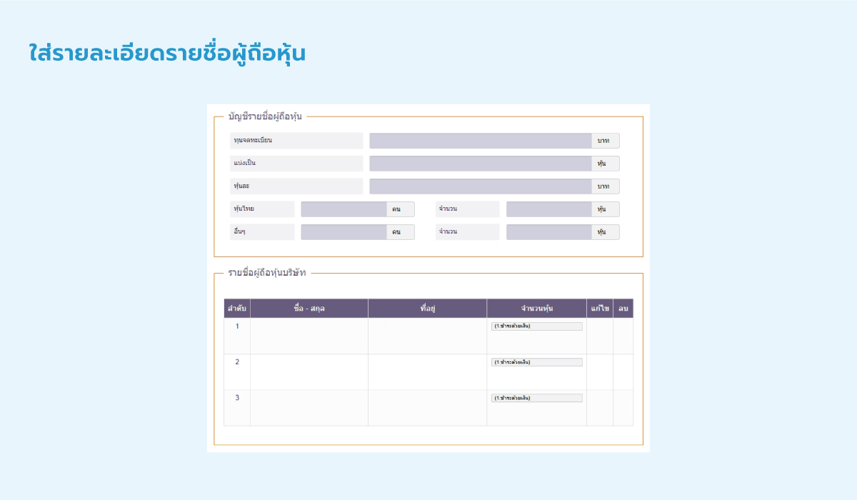 วิธีจดทะเบียนบริษัท ออนไลน์ DBD e-Registration