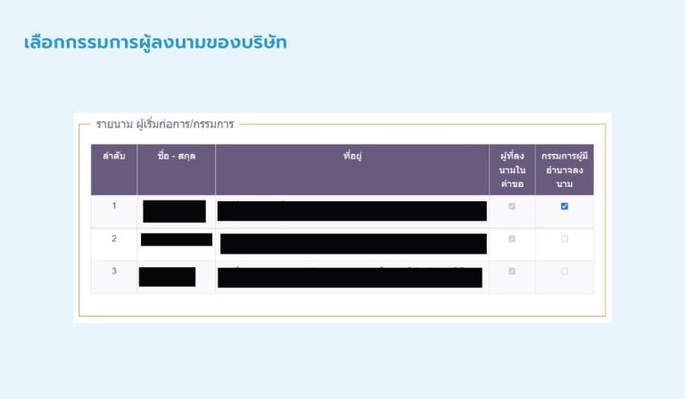 วิธีจดทะเบียนบริษัท ออนไลน์ DBD e-Registration
