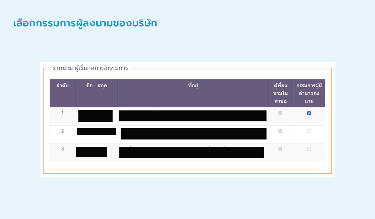 วิธีจดทะเบียนบริษัท ออนไลน์ DBD e-Registration