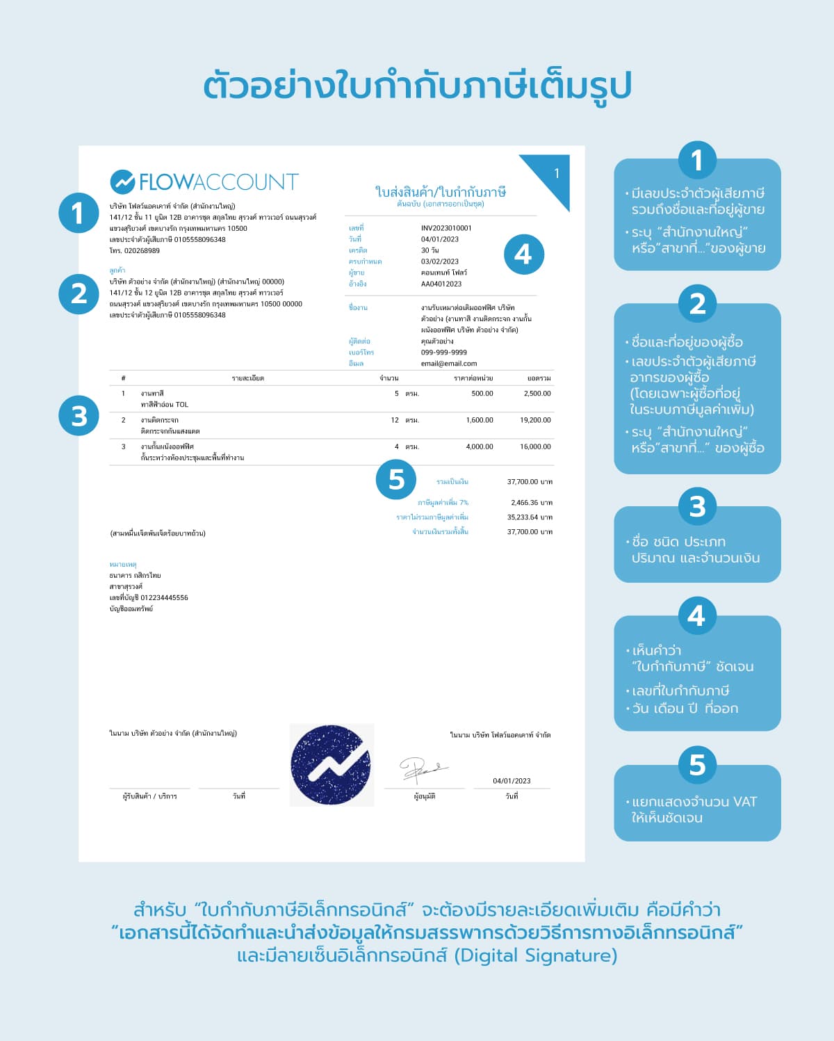 ช้อปดีมีคืน สิทธิลดหย่อนภาษีสูงสุด 40,000 บาท 1-15 ก.พ.