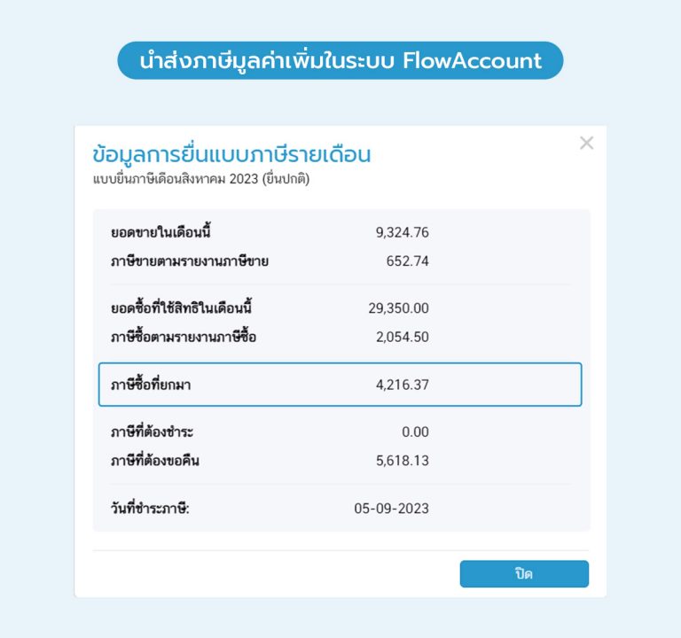 การพันยอดภาษีซื้อคืออะไร ทำไมต้องพัน พร้อมบอกวิธีกรอก ภ.พ.30