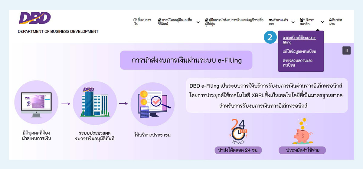 วิธีสมัคร-แก้ไข Username & Password และการนำส่ง DBD e-Filing