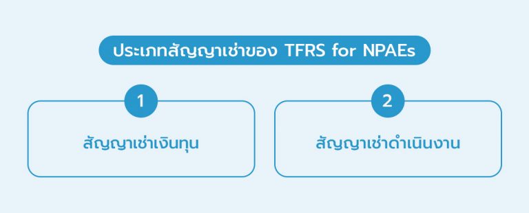 อะไรคือสัญญาเช่าดำเนินงานกับสัญญาเช่าเงินทุนตาม TFRS for NPAEs