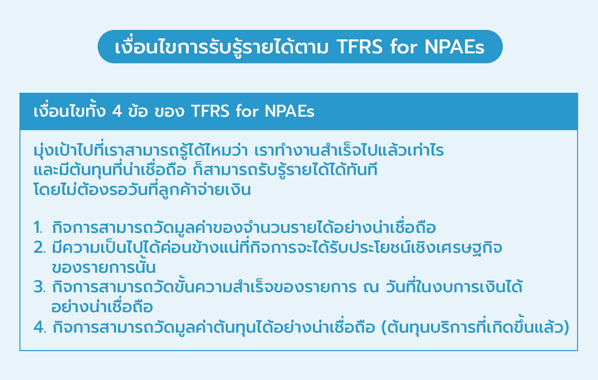 รับรู้รายได้ตาม TFRS for NPAEs ธุรกิจรับเหมา/สัญญาระยะยาว