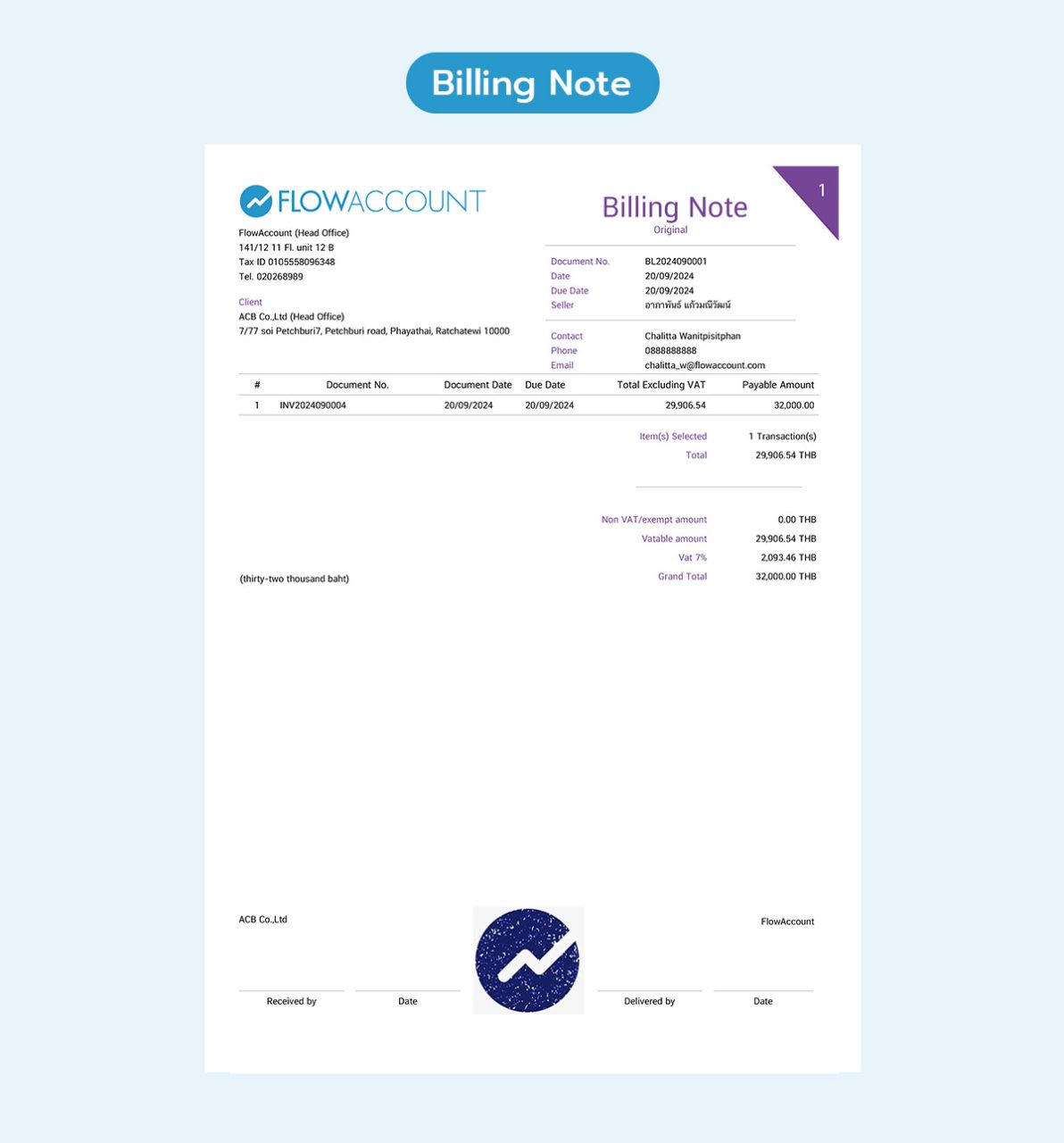 Tips to Use Business Documents Effectively in Thailand