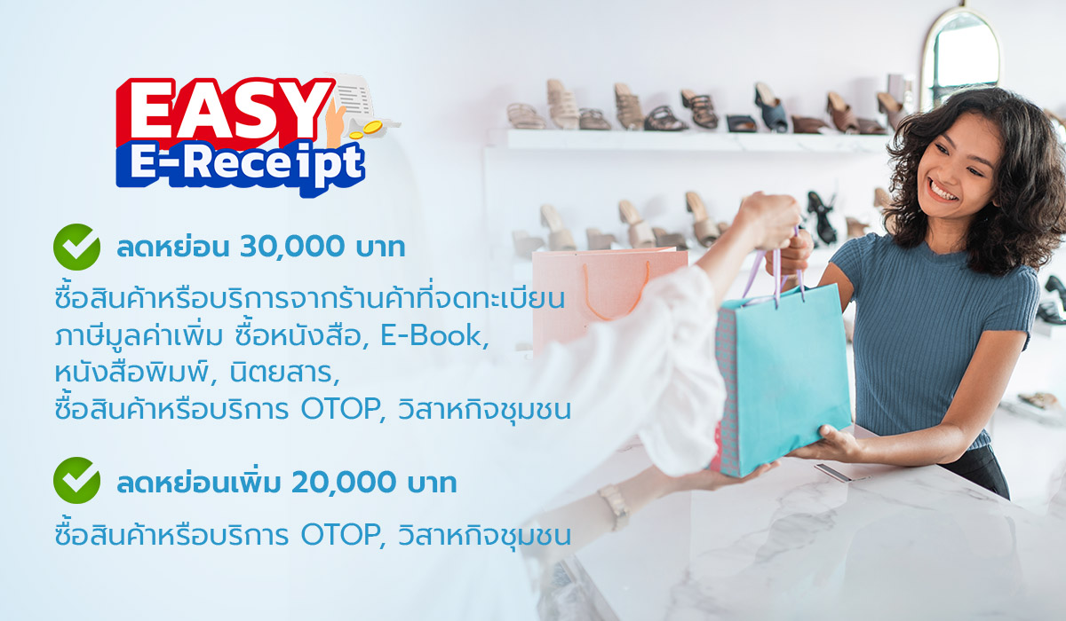 สรุปโครงการ Easy E-Receipt 2.0 ลดหย่อนภาษีปี 2568