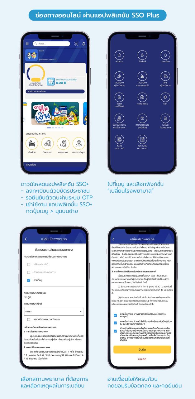 เปลี่ยนโรงพยาบาลประกันสังคม ปี 2568 ทำยังไง พร้อมตอบ 11 คำถาม